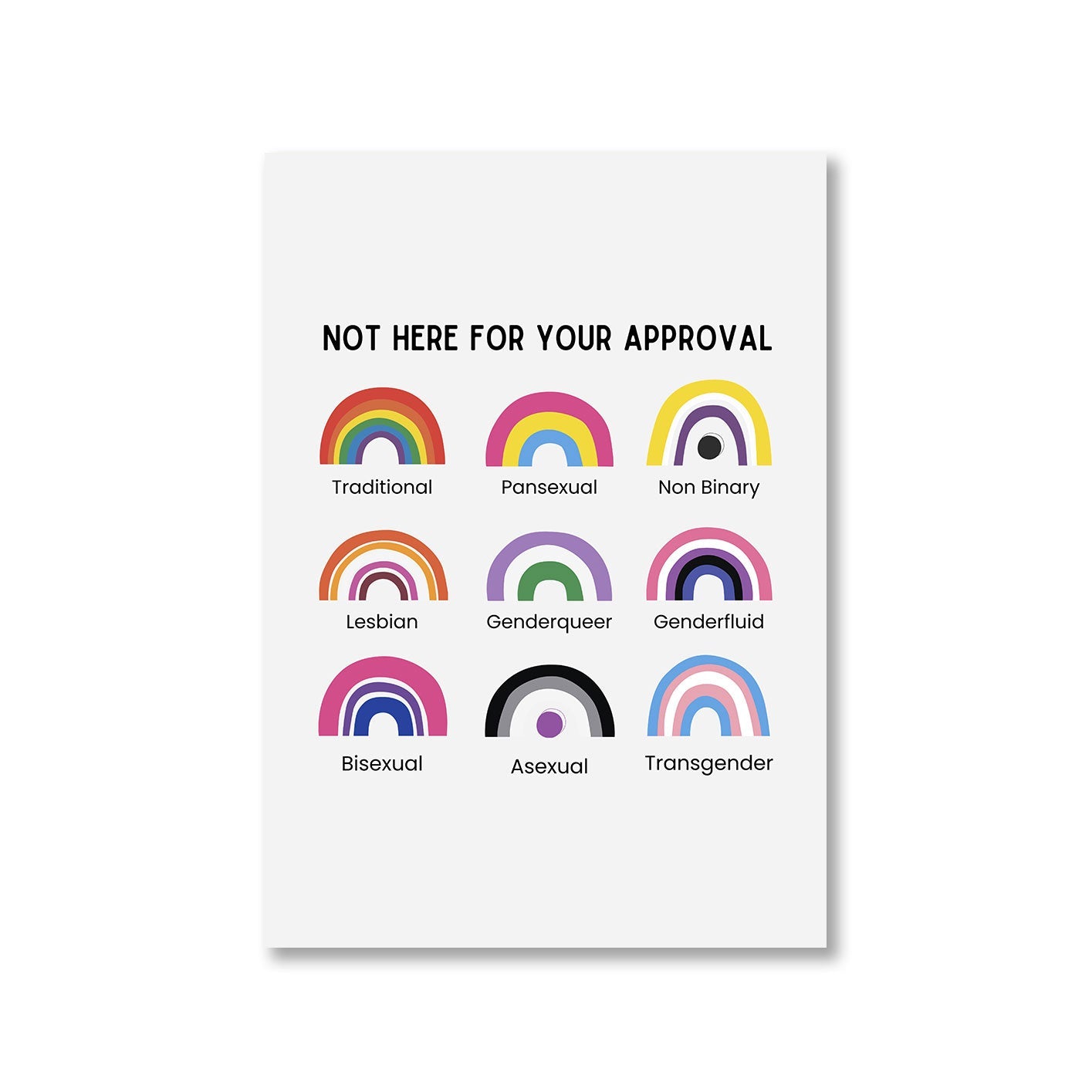 Buy Pride Poster - Not Here For Your Approval at Rs. 50 OFF 🤑 – The ...